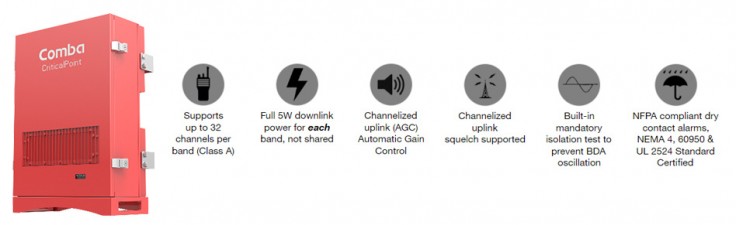 Press Release | NEDAS